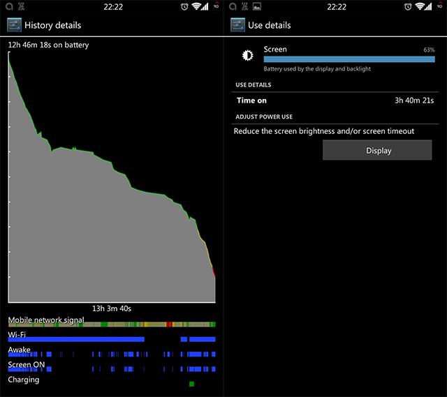 Battery...hmm not bad | XDA Forums