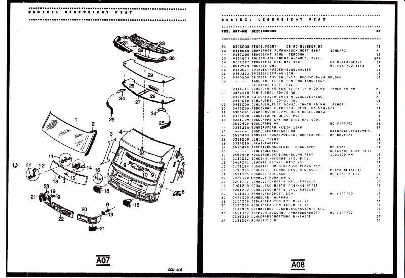 Hymer Fiat ducato Hymerblinker vorne????? woher?? - Basisfahrzeuge - Ducatoforum.de