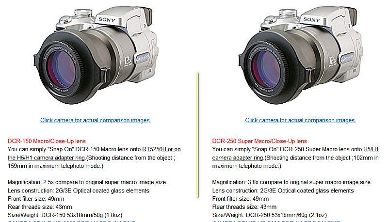 Re: HX100V + Raynox DCR-150 Macro Lens: Sony Cyber-shot Talk Forum ...